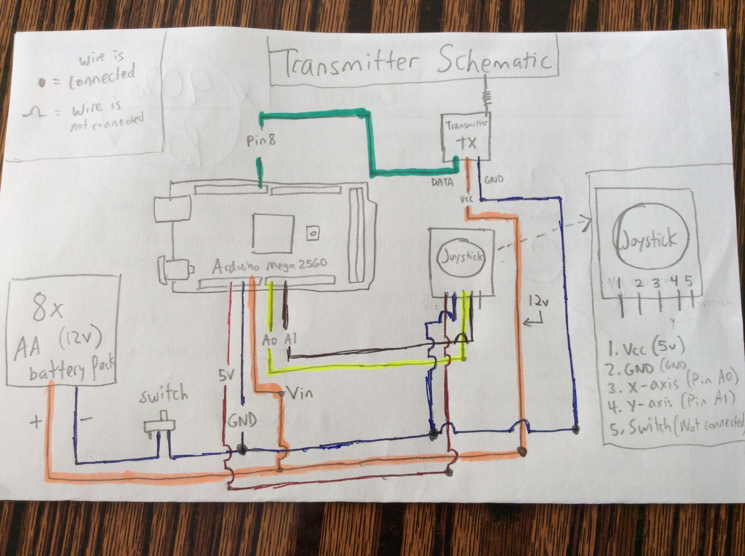 How to Make a Radio Controlled Paper Plane (and Learn About Electronics ...