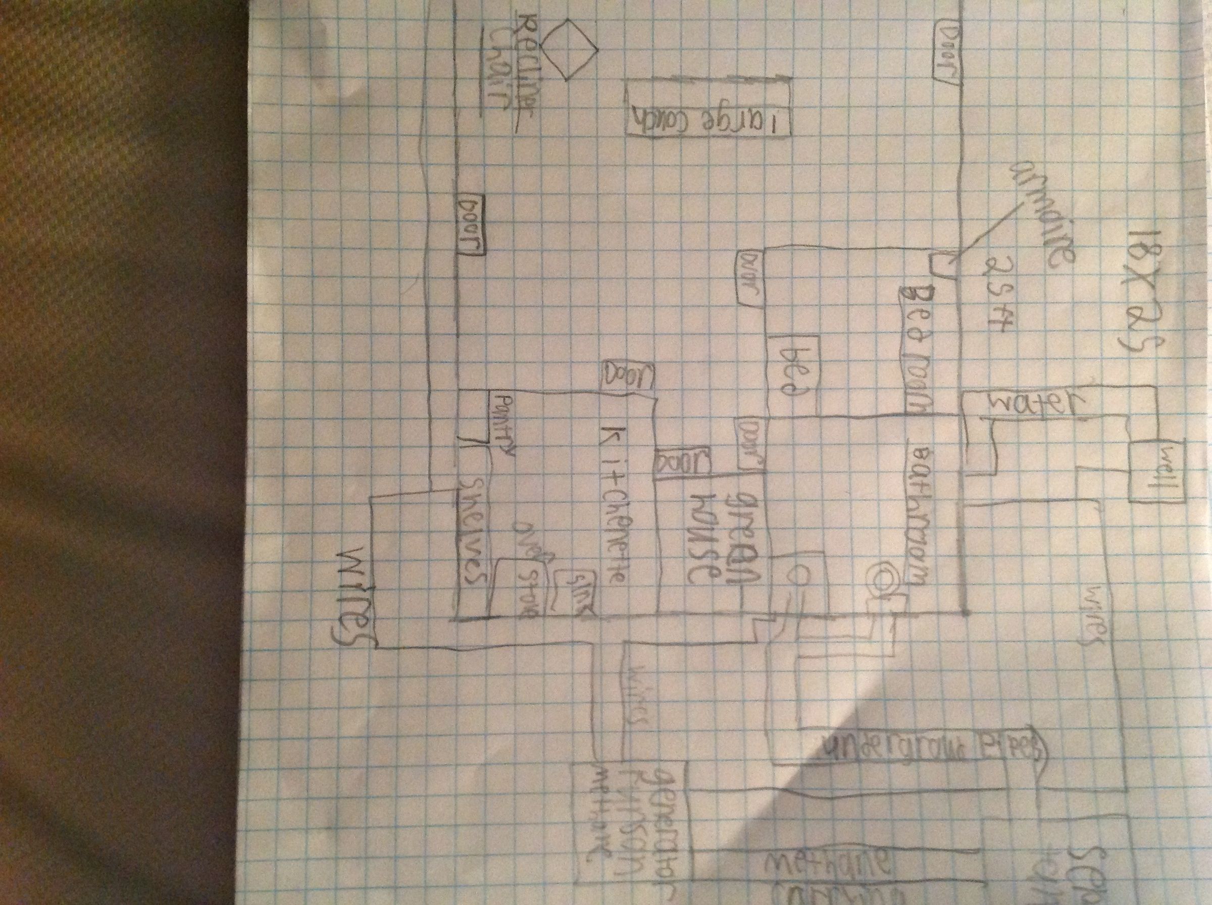 The Ultimate Room With Everything You Need to Live and More : 3 Steps ...