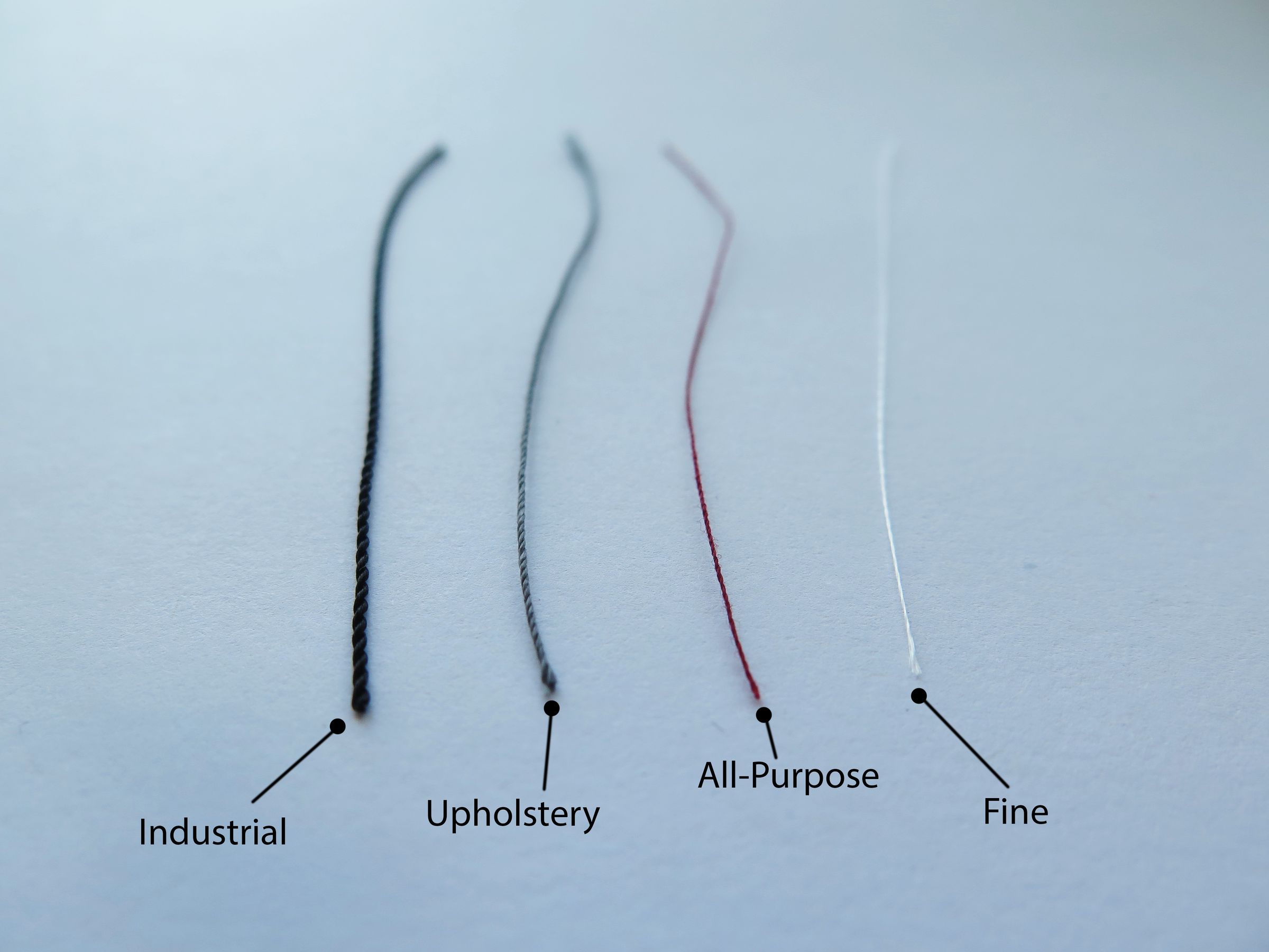 Sewing Materials Selection : 3 Steps (with Pictures) - Instructables