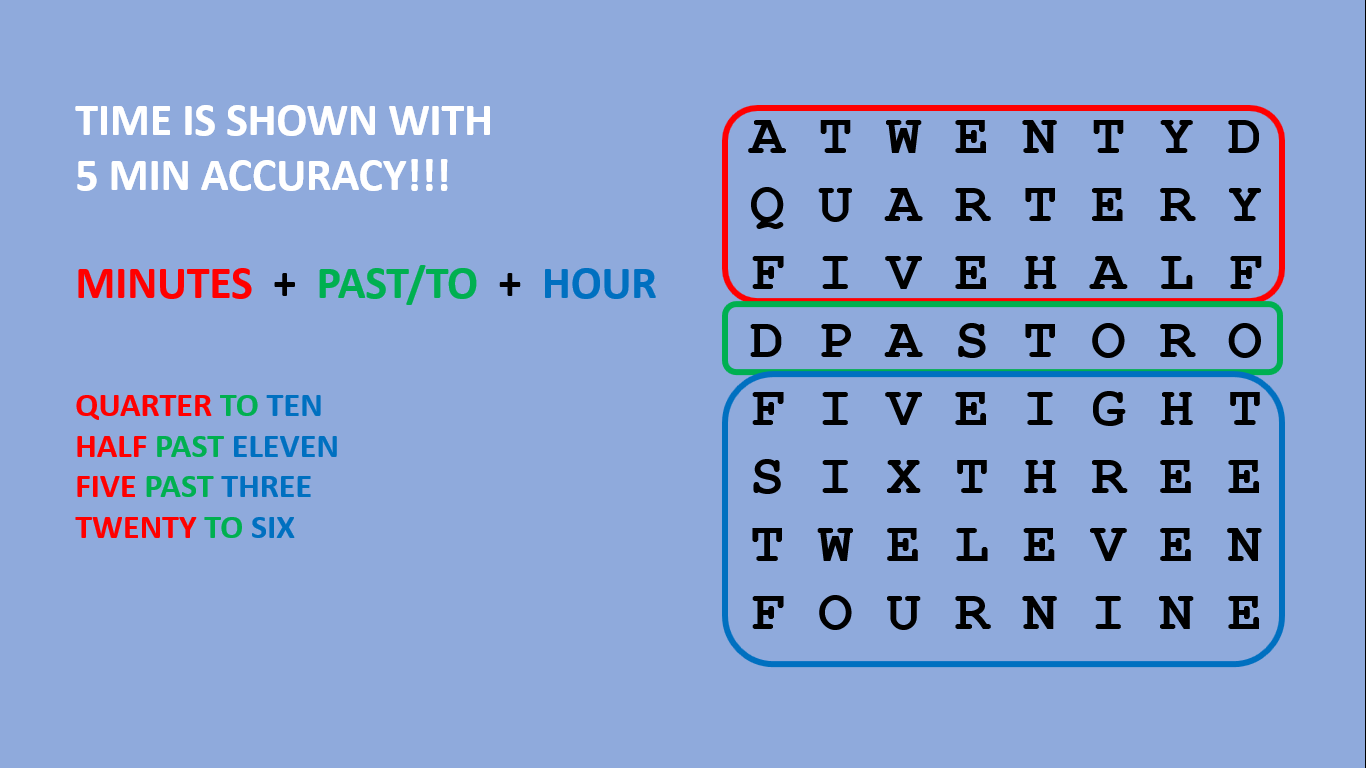 How to Make Arduino Word Clock (detailed Code Explanation) : 12 Steps ...