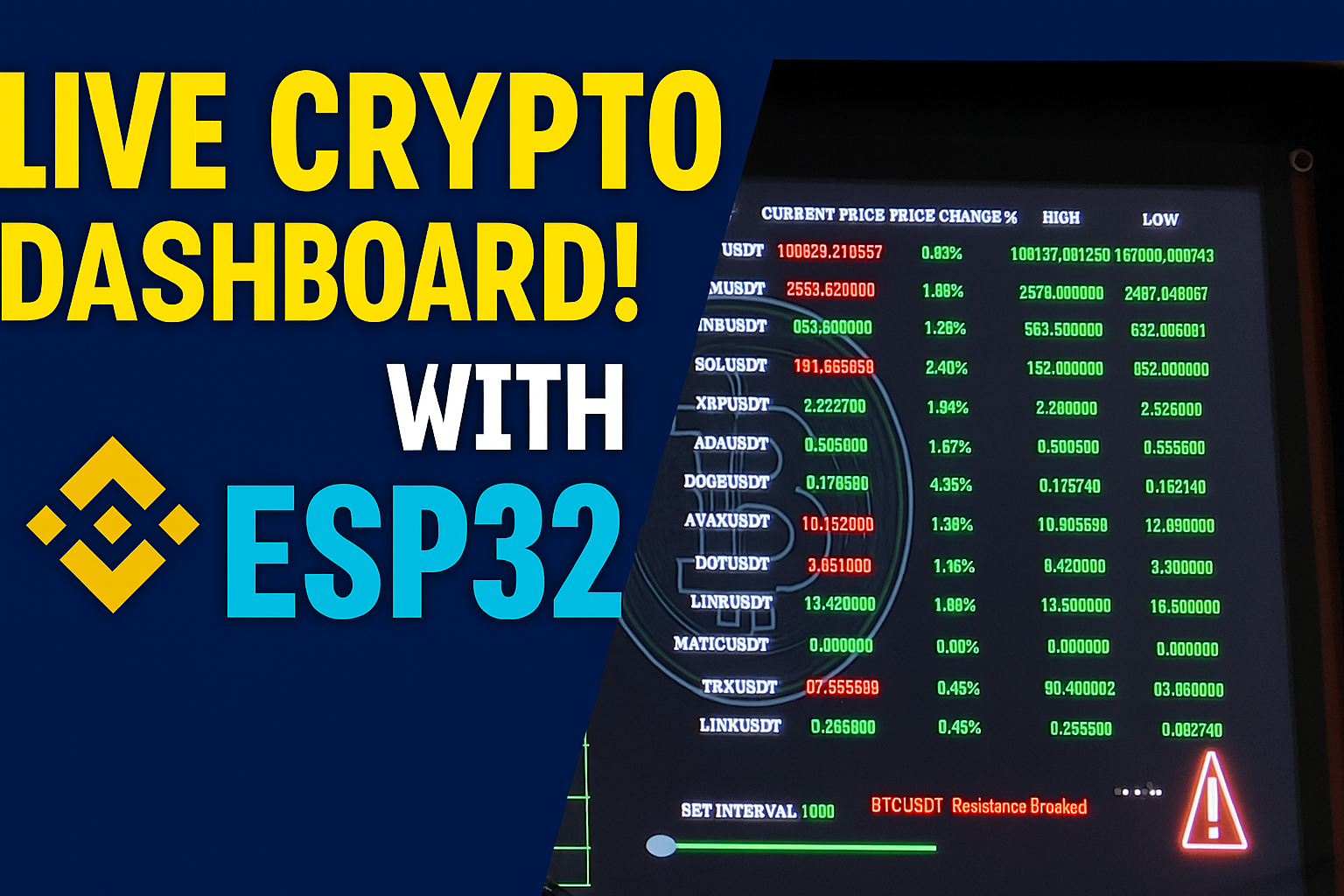 Real-Time Crypto Dashboard With ESP32 and Nextion Display (Binance API) : 7 Steps - Instructables