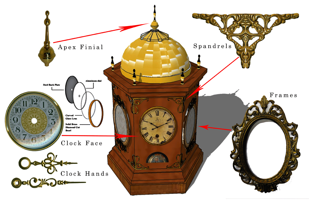 Make a Nice Old Clock From Scratch : 9 Steps (with Pictures ...