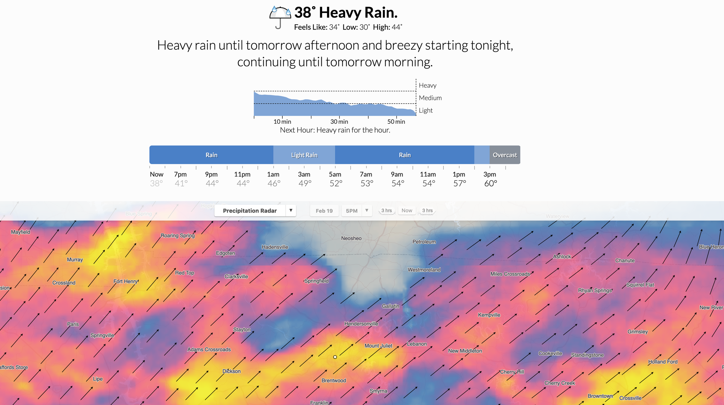 Build a Weather Dashboard Using Dark Sky API : 5 Steps (with Pictures ...