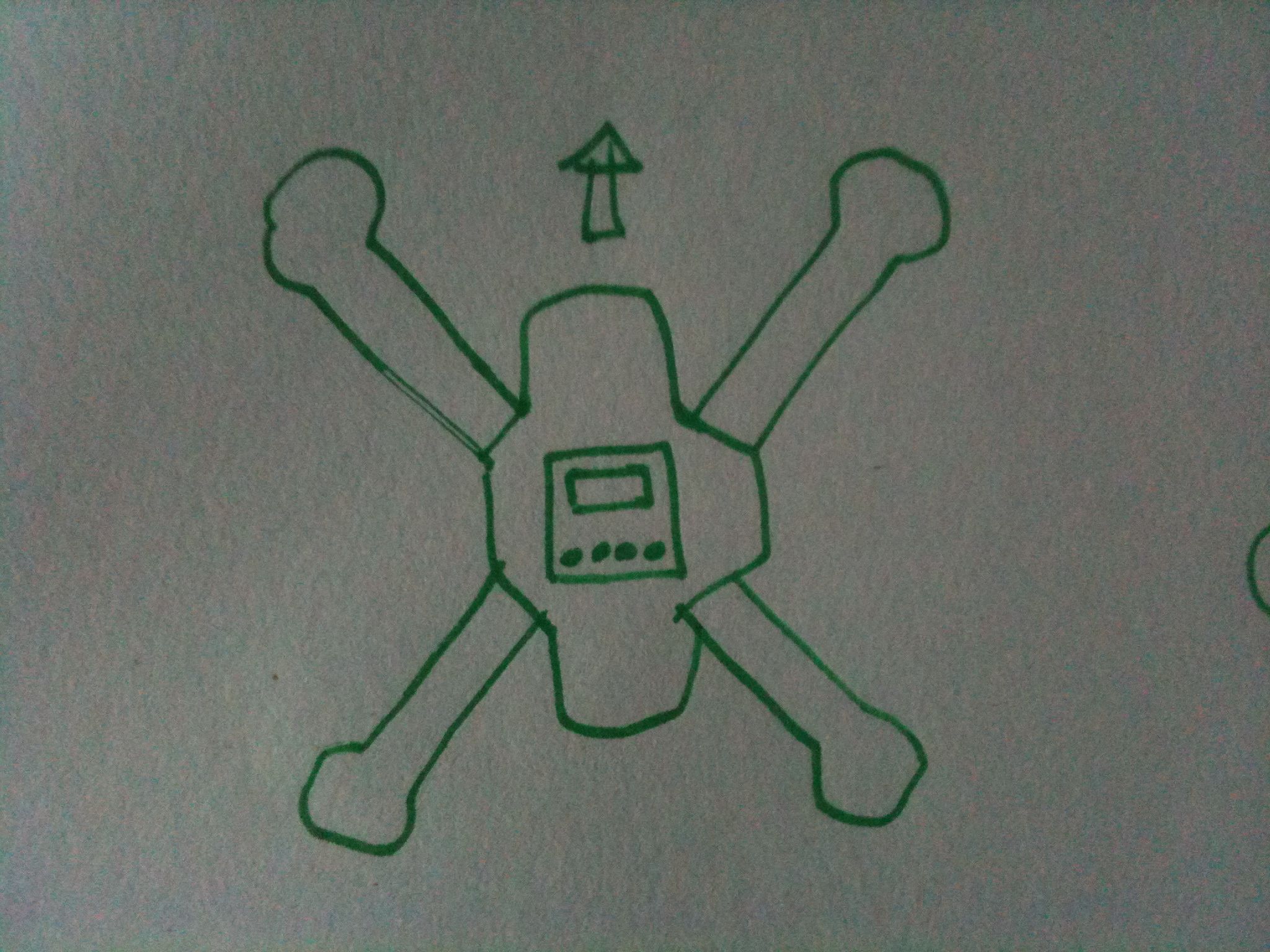 Building Quadcopters, Drones and Uav's- a Explanation and Easy Build of ...