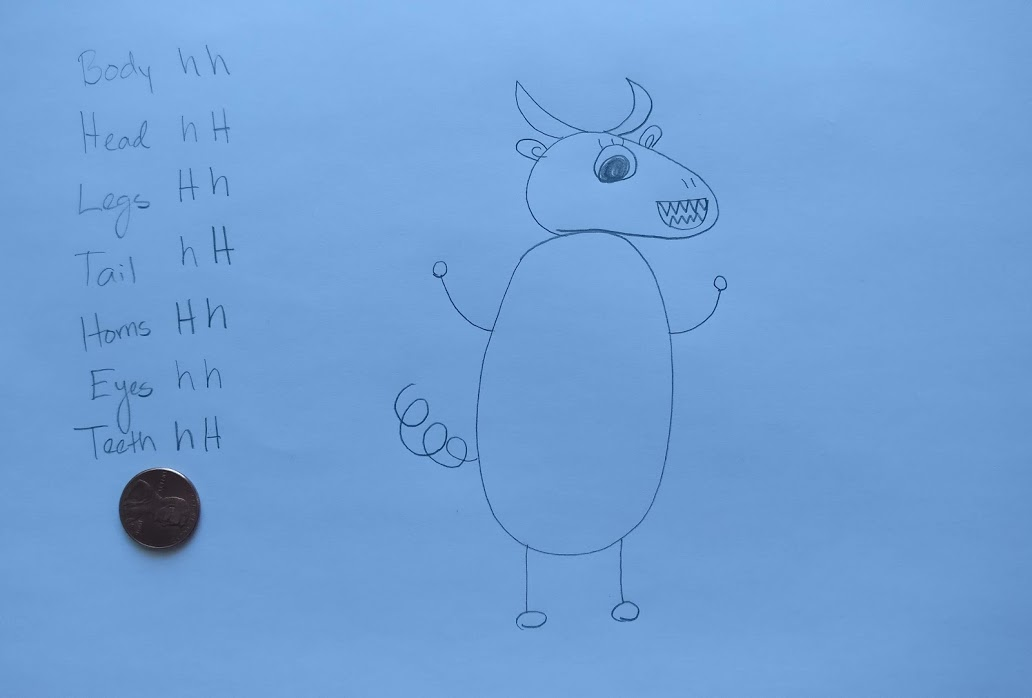 Create a Creature : 3 Steps - Instructables