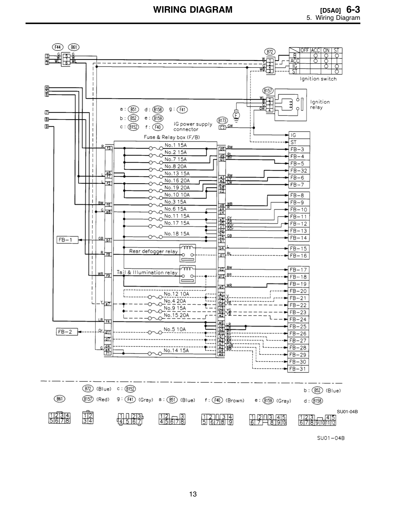 Remote Car Starter Using Bluetooth : 8 Steps - Instructables
