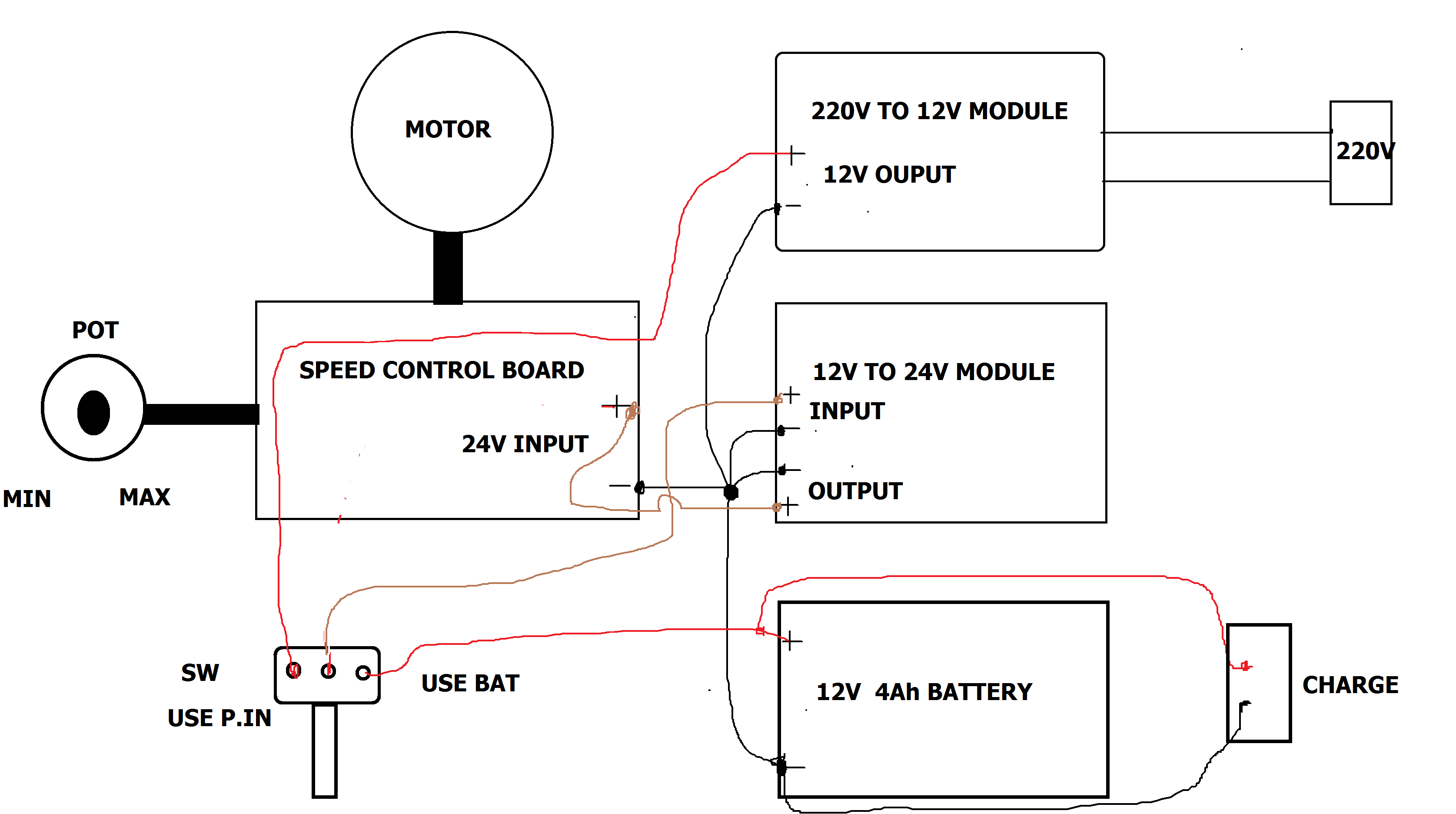 Make a Fan With Brushless Motor From Old Photocopy Machine : 3 Steps ...