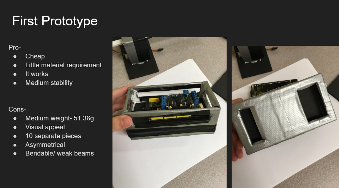 3D Printed Robotic Blimp - It Flies, I Guess? : 8 Steps (with Pictures ...