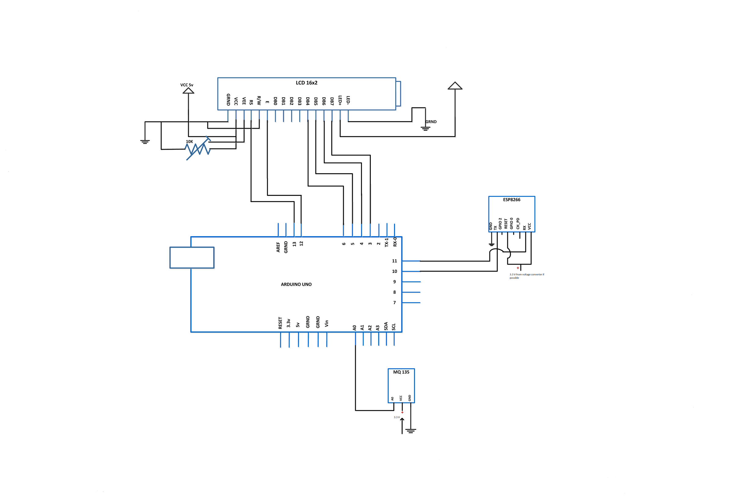 Air Qualiy Monitoring : 9 Steps - Instructables