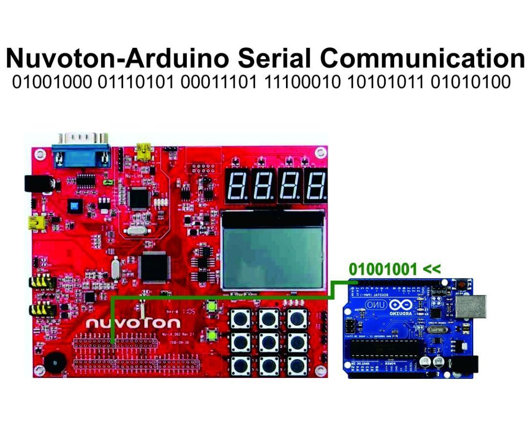 NUC140 Serial Communication : 4 Steps - Instructables