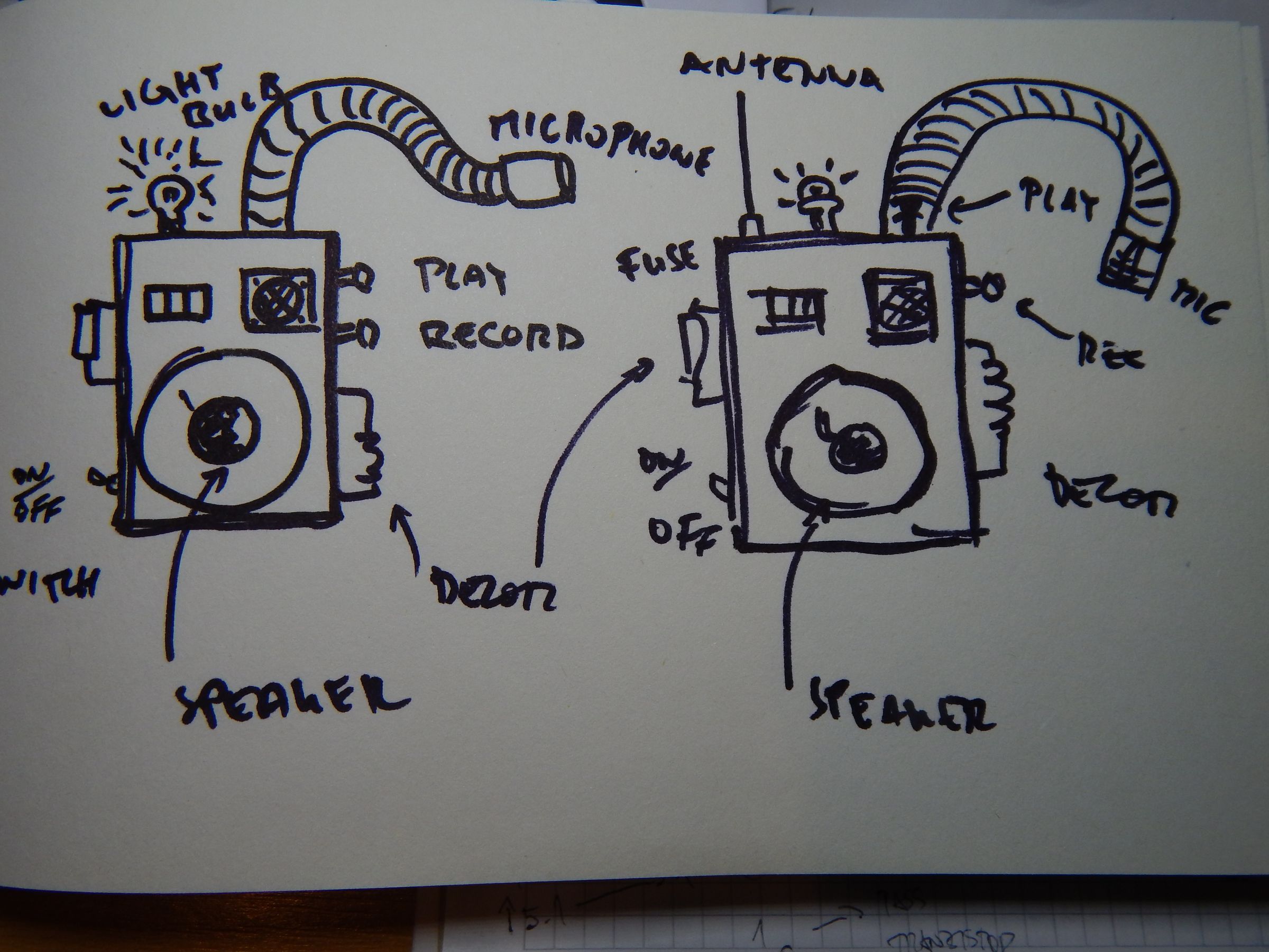 Voicetron - Voice Recording Toy : 40 Steps (with Pictures) - Instructables
