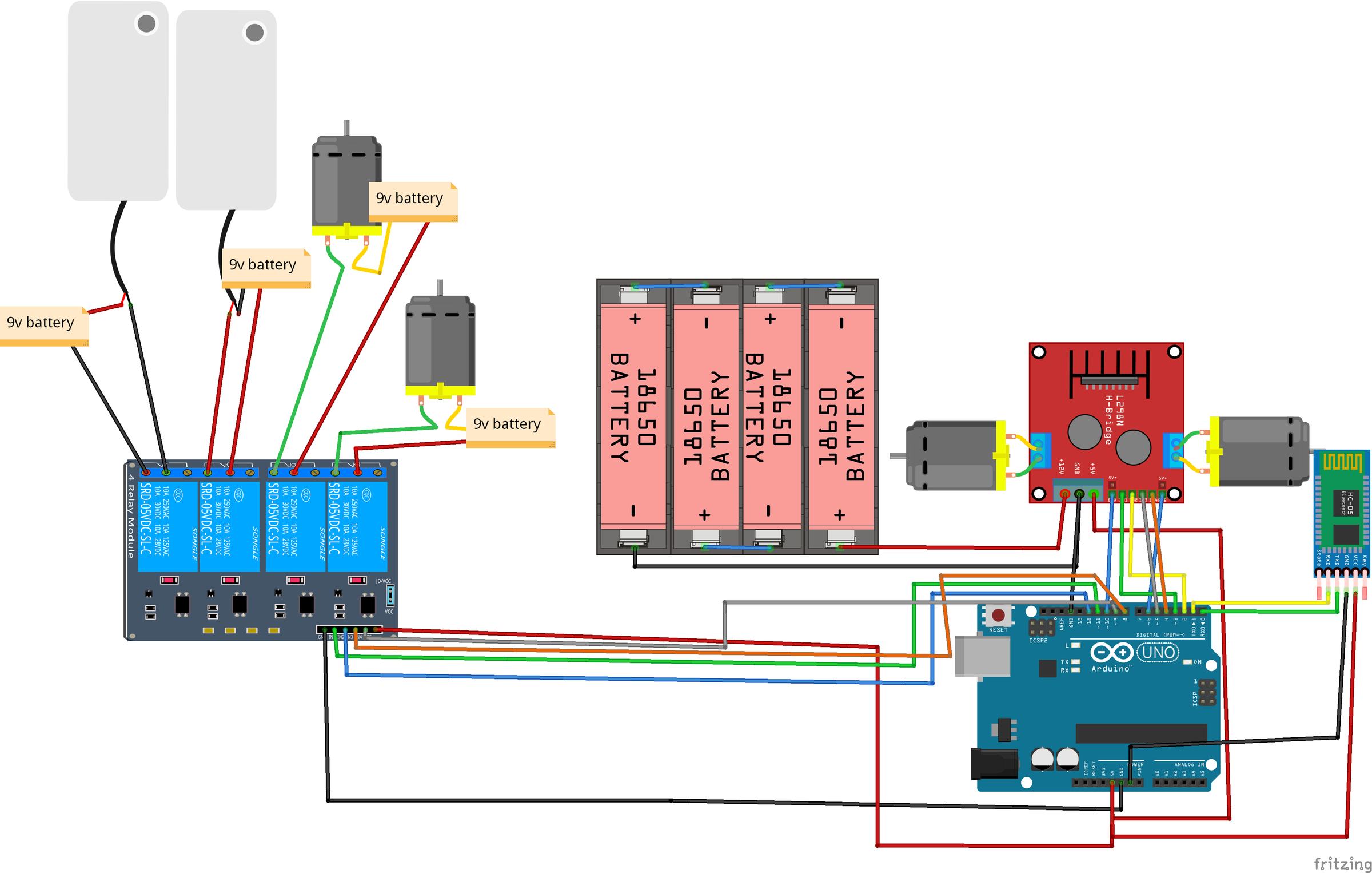 DIY AgriBot- the Agriculture Bot : 6 Steps - Instructables