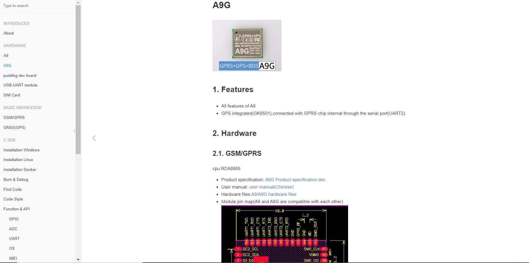 About A9G Module