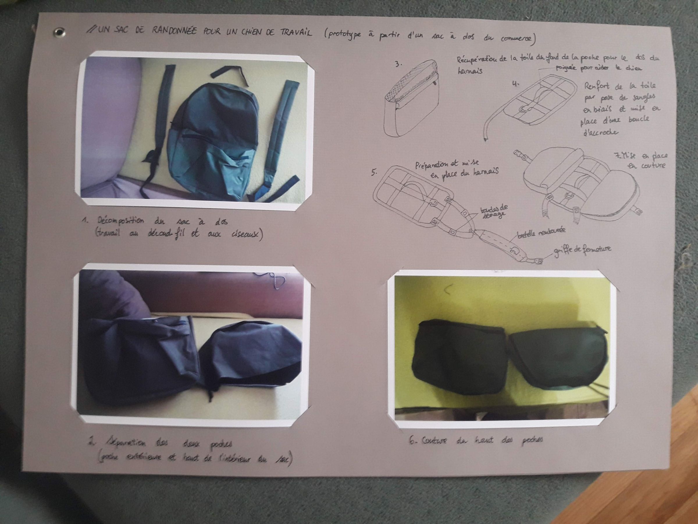 Dog Backpack : 8 Steps - Instructables