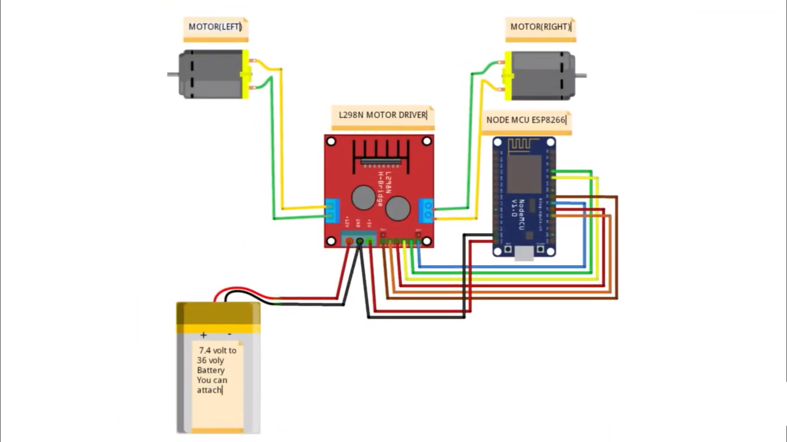 Make a Self Opening Dustbin With Arduino : 5 Steps - Instructables