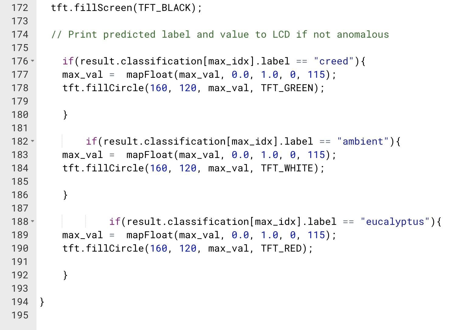 Resolve-Ables: Visualize AI Nose Classifications With a Light Painting ...