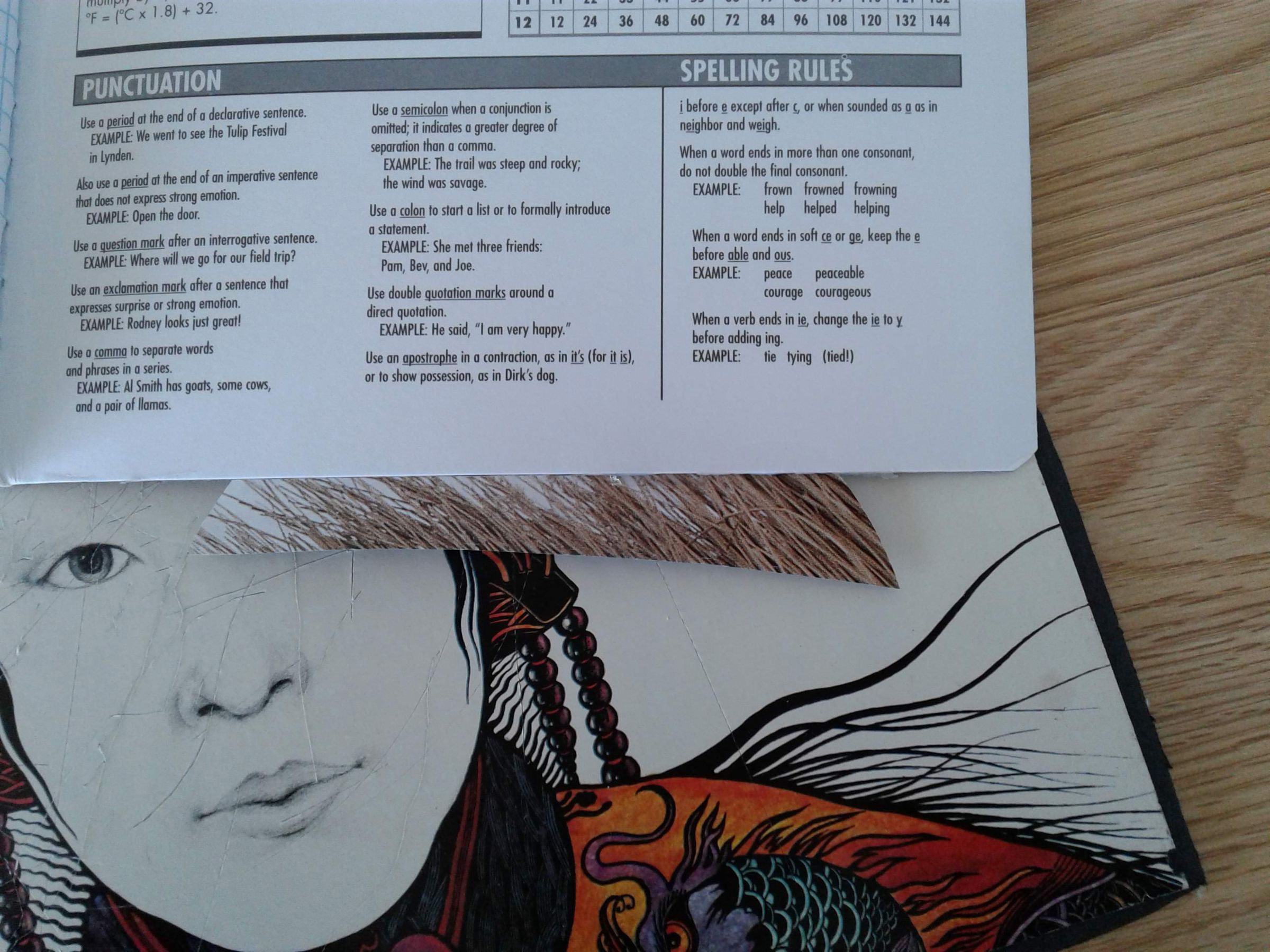 Decoupage Decorated Composition Book : 7 Steps (with Pictures ...