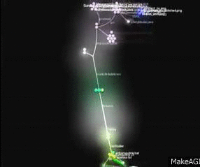 How to Show Code History As a Video - Instructables