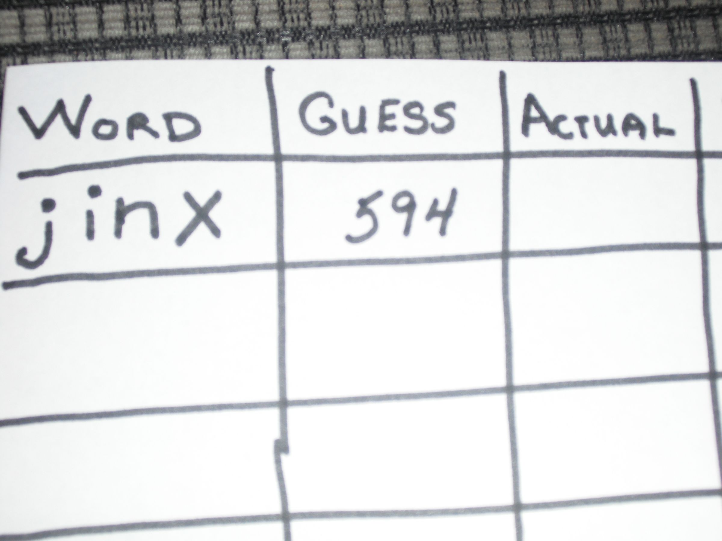 Dictionary Game - an Enjoyable Challenge : 6 Steps - Instructables