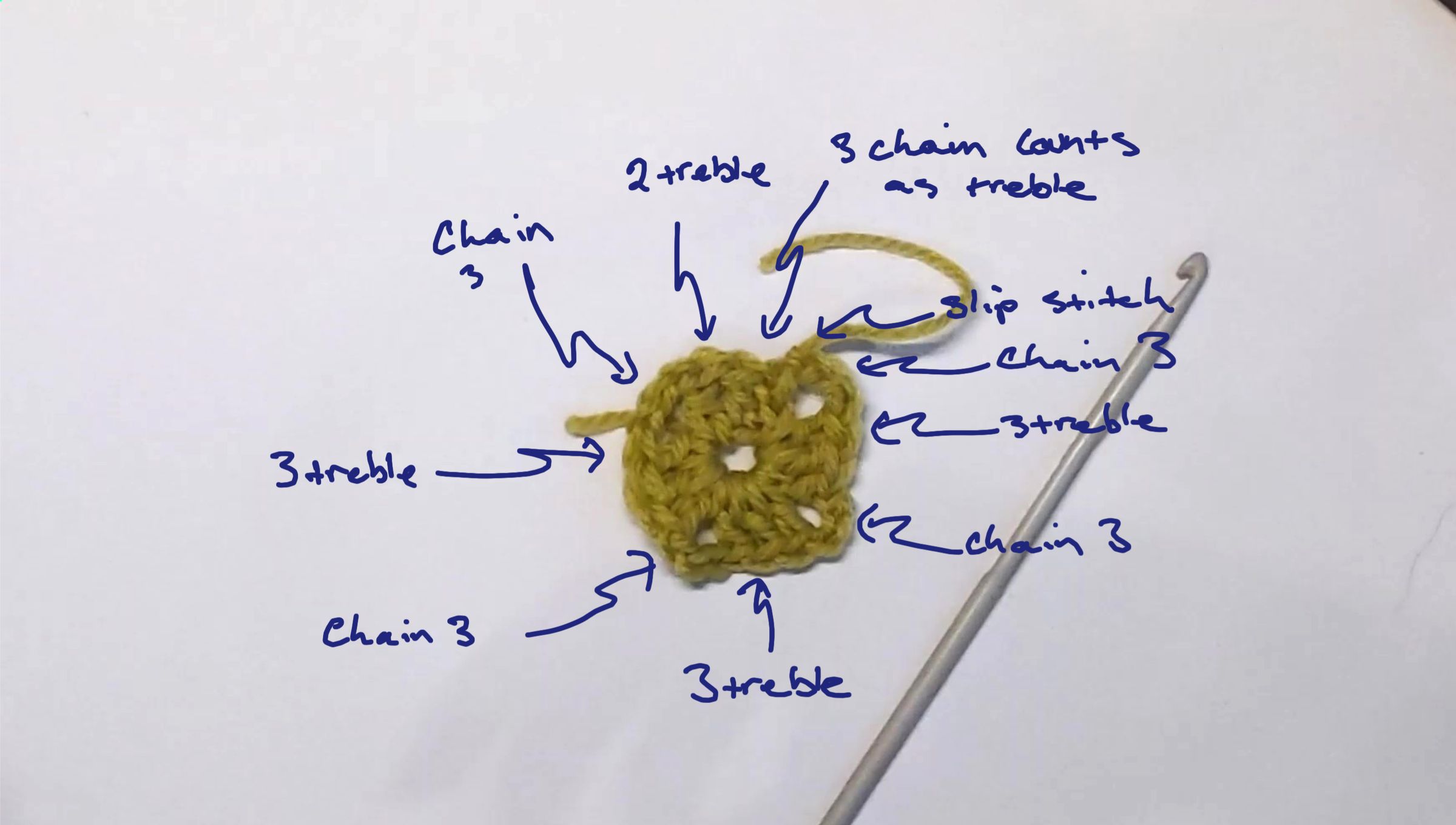 Use Crochet to Teach Maths : 6 Steps (with Pictures) - Instructables