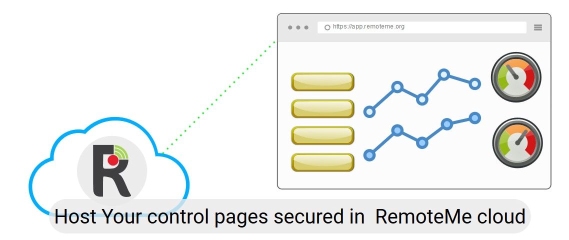 Home Automation Using RemoteMe & Arduino Remote LITE App. : 7 Steps ...