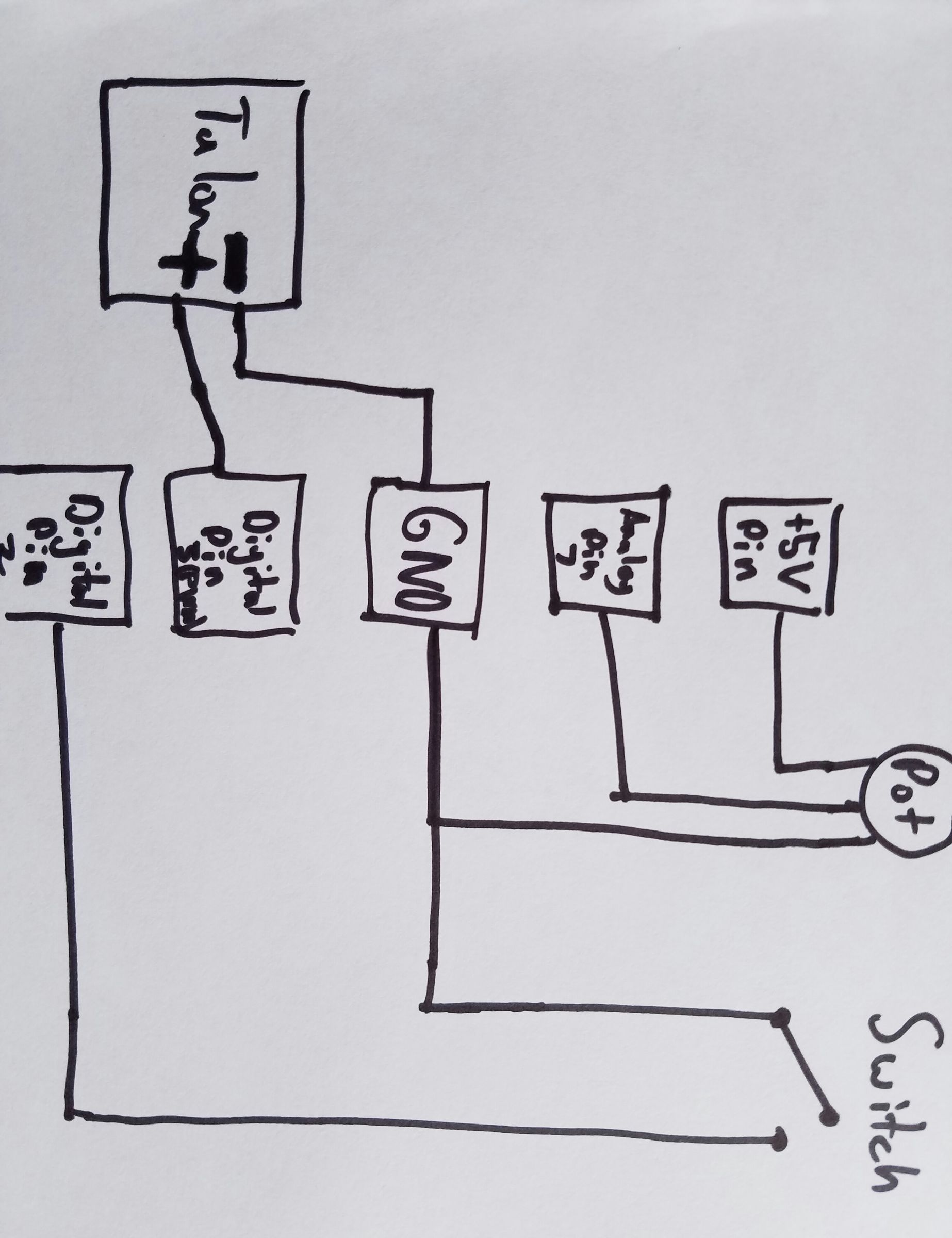 Cheap Arduino Thrifty Throttle (PWM Generator for Servos, Escs, Talons ...