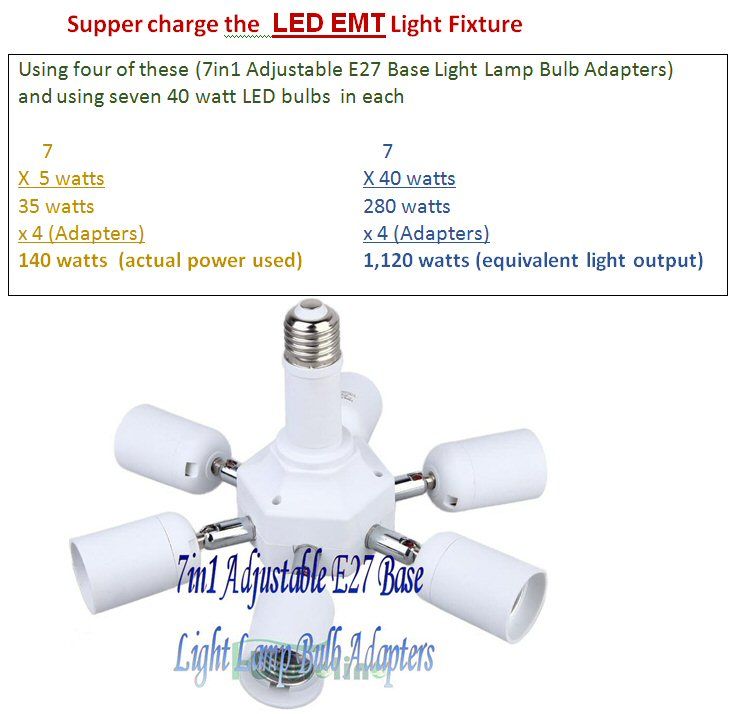 LED EMT (Electric Metallic Tubing) Light Fixture (Old School) : 6 Steps ...