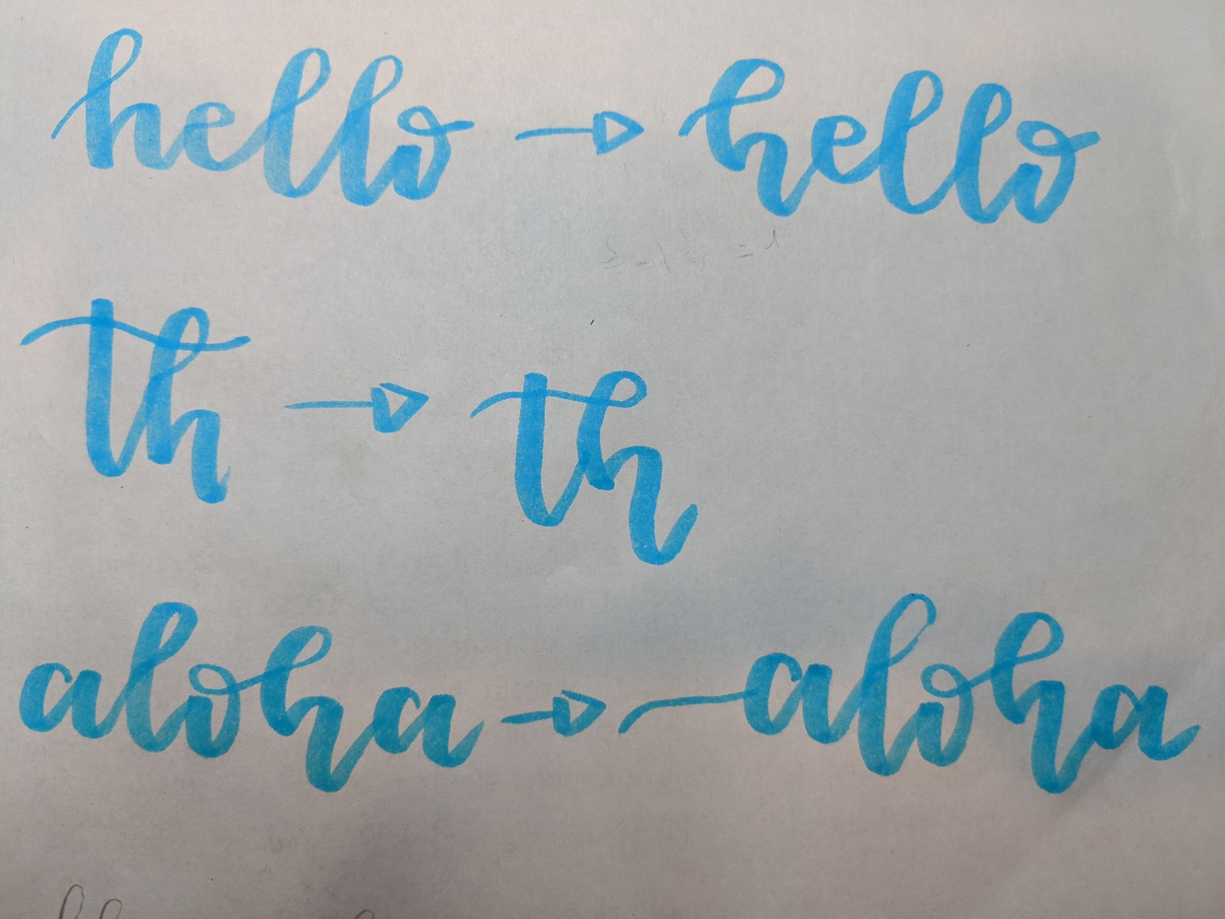 Calligraphy for Beginners : 6 Steps - Instructables