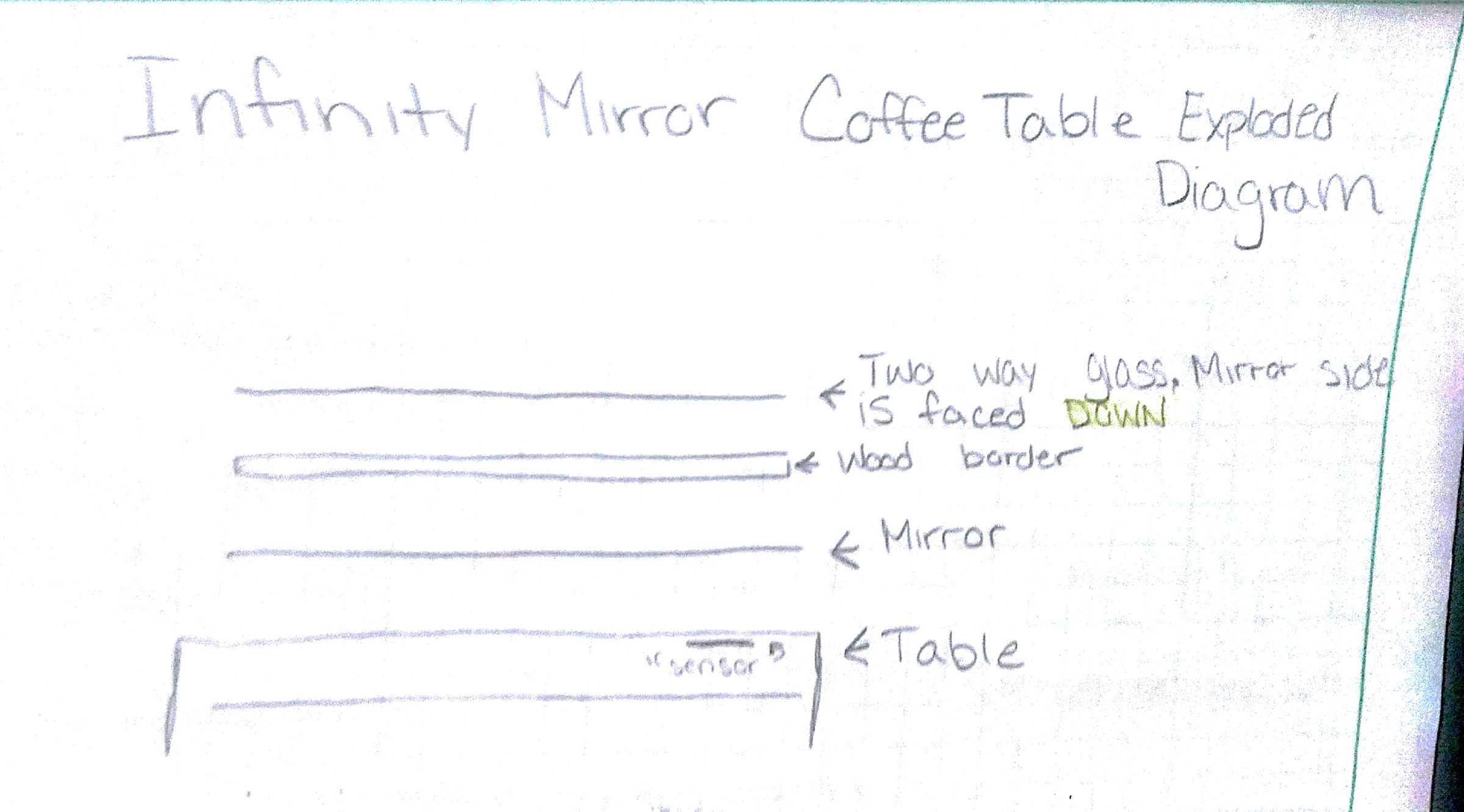 Infinity Mirror Coffee Table : 5 Steps - Instructables