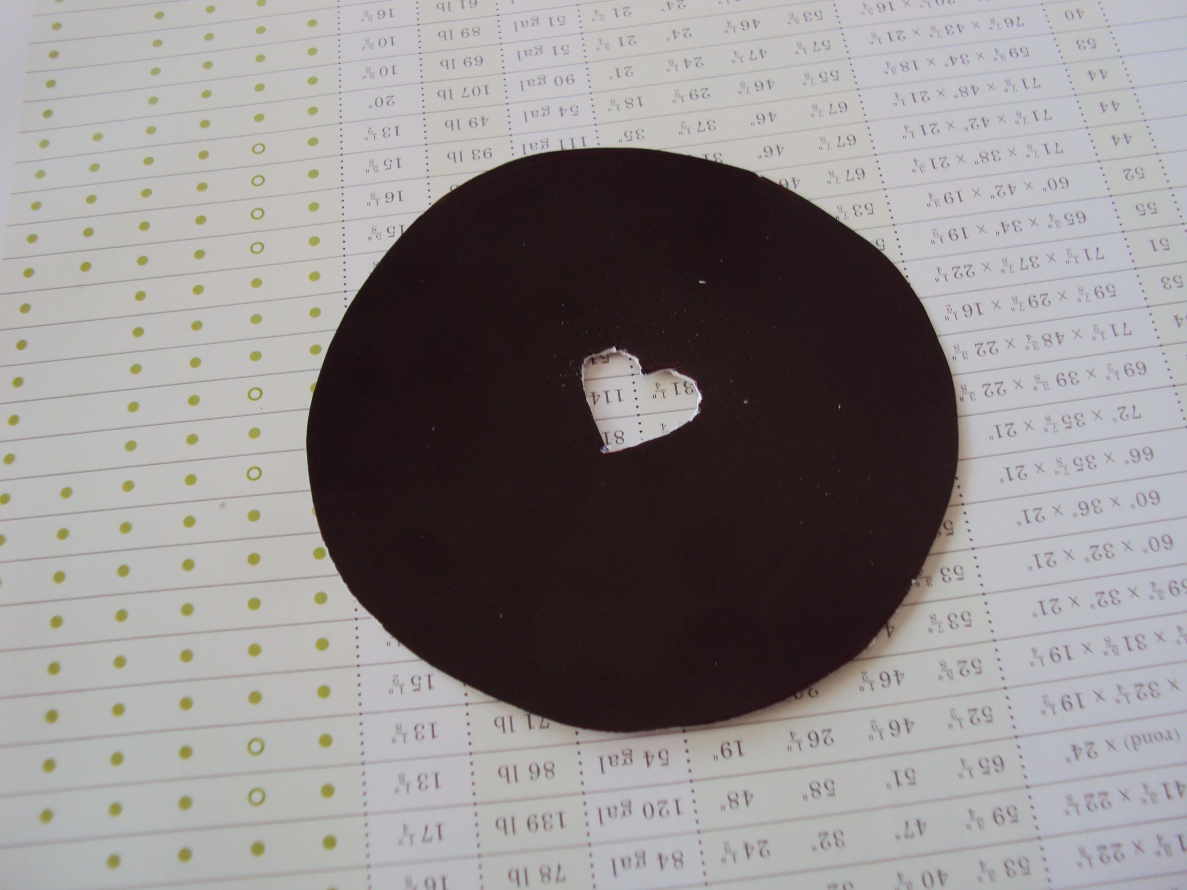 Bokeh-licious! {how-to Make Your Own Bokeh Filter} : 4 Steps (with Pictures) - Instructables