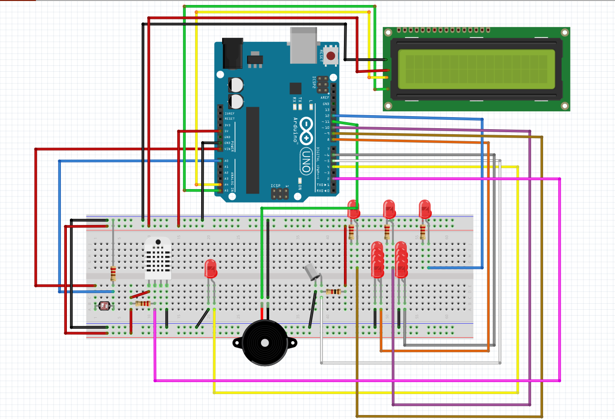 Multi Sensors Project - Instructables