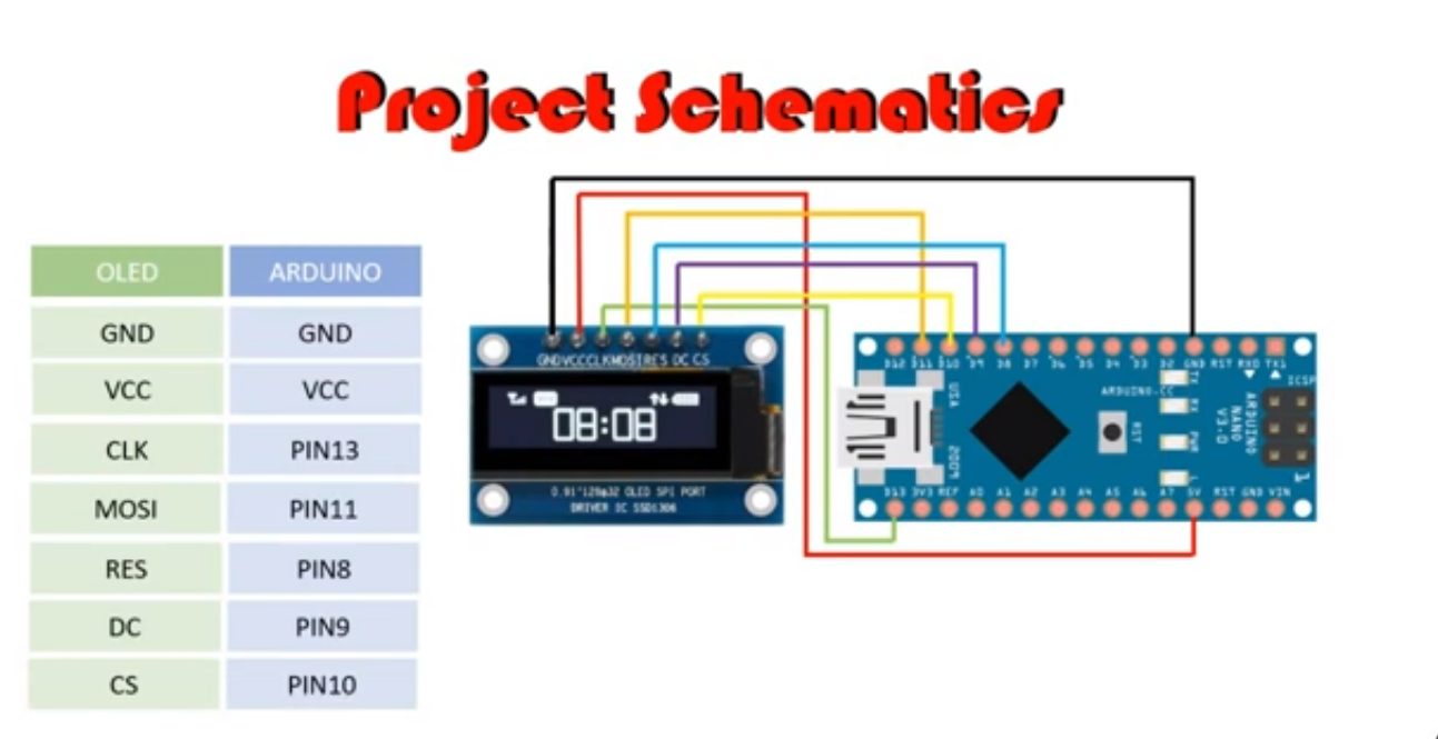 Create Animation on OLED Display Controlled by Arduino : 6 Steps (with ...
