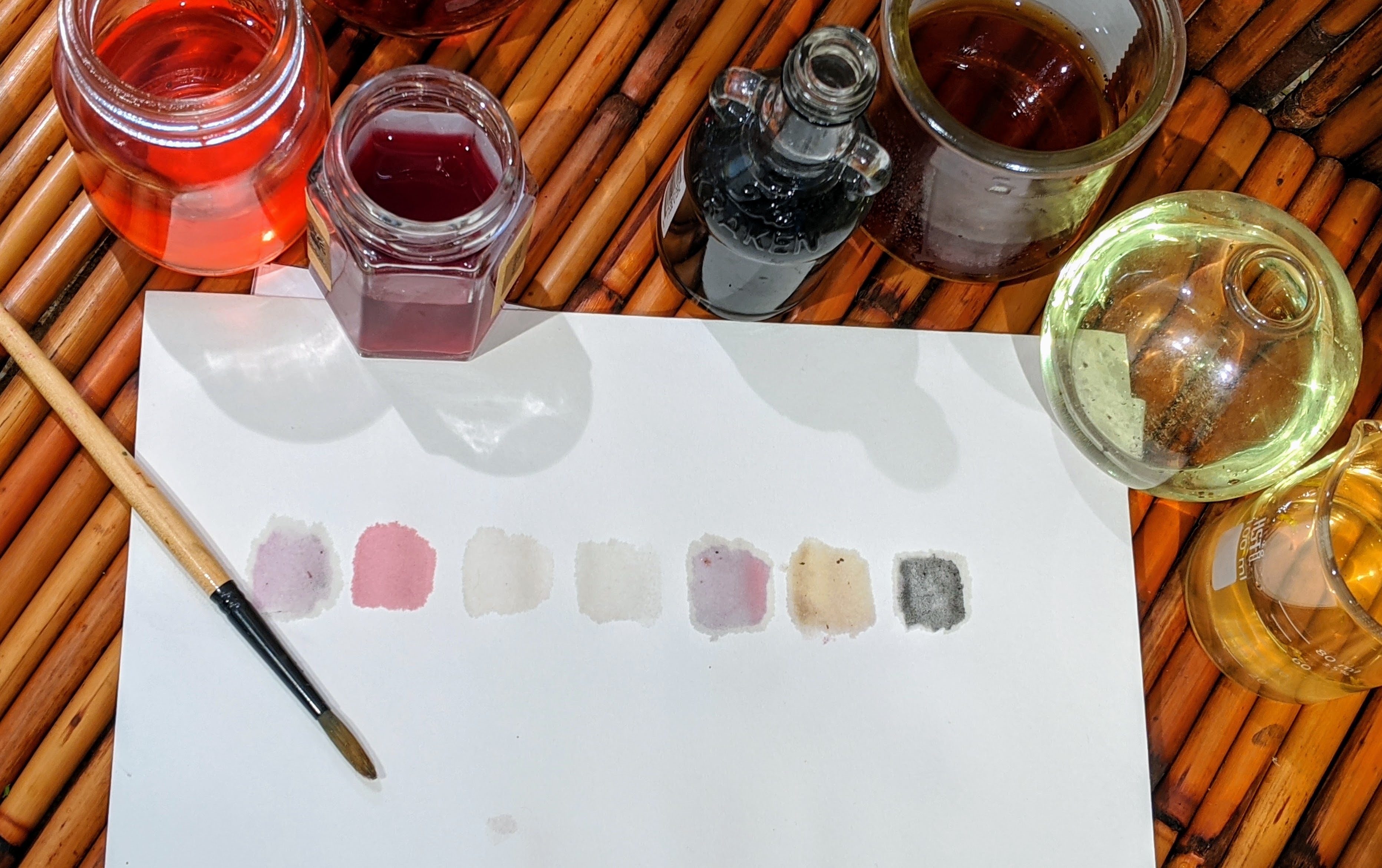 Making Natural Inks : 4 Steps (with Pictures) - Instructables