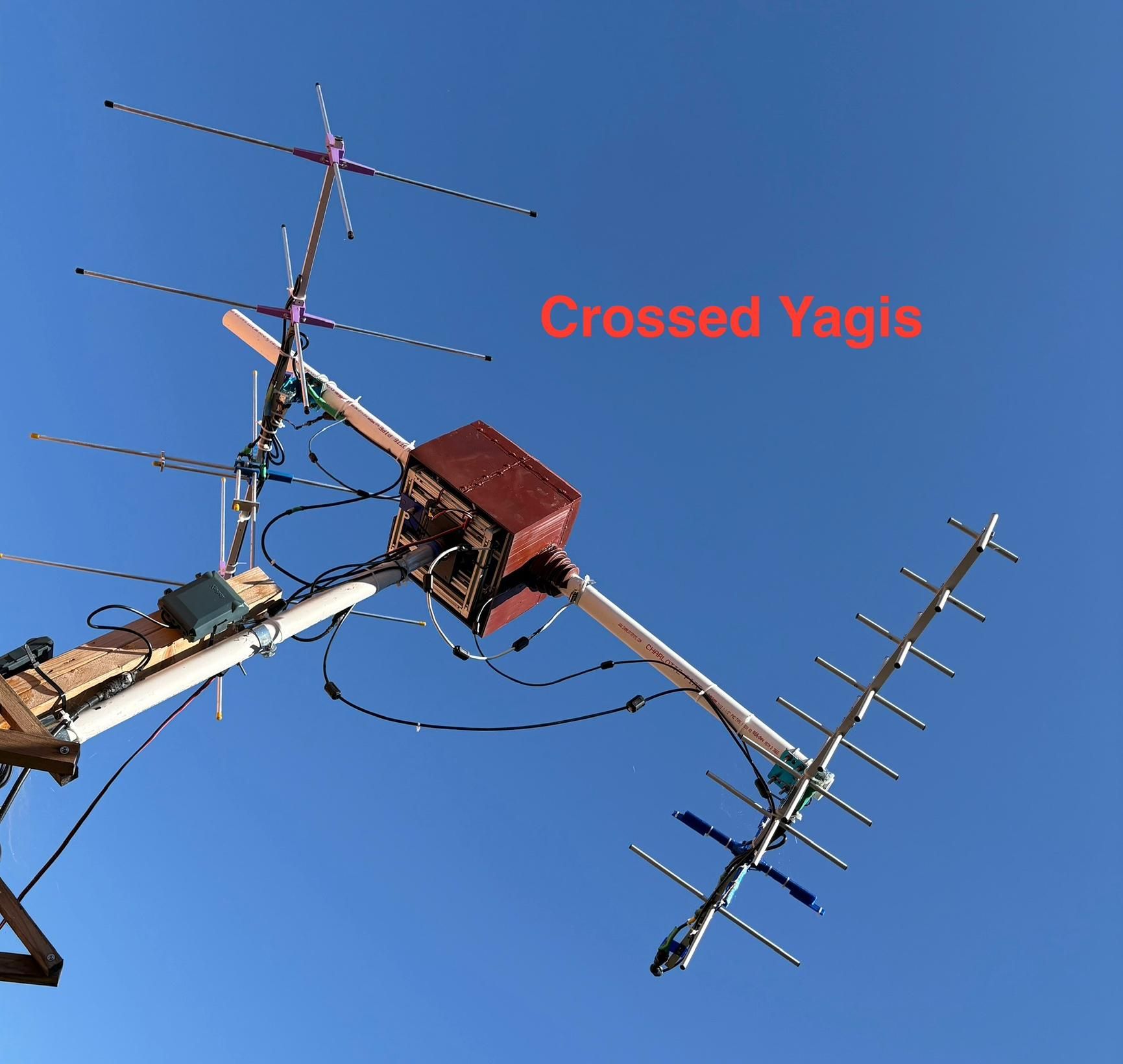Satellite Antennas for Ham Radio With Switchable Circular Polarization ...