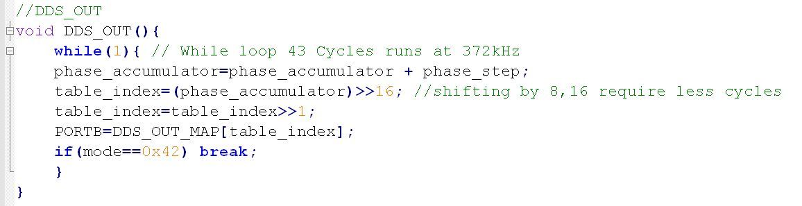 10 Resistor Arduino Waveform Generator : 8 Steps (with Pictures ...