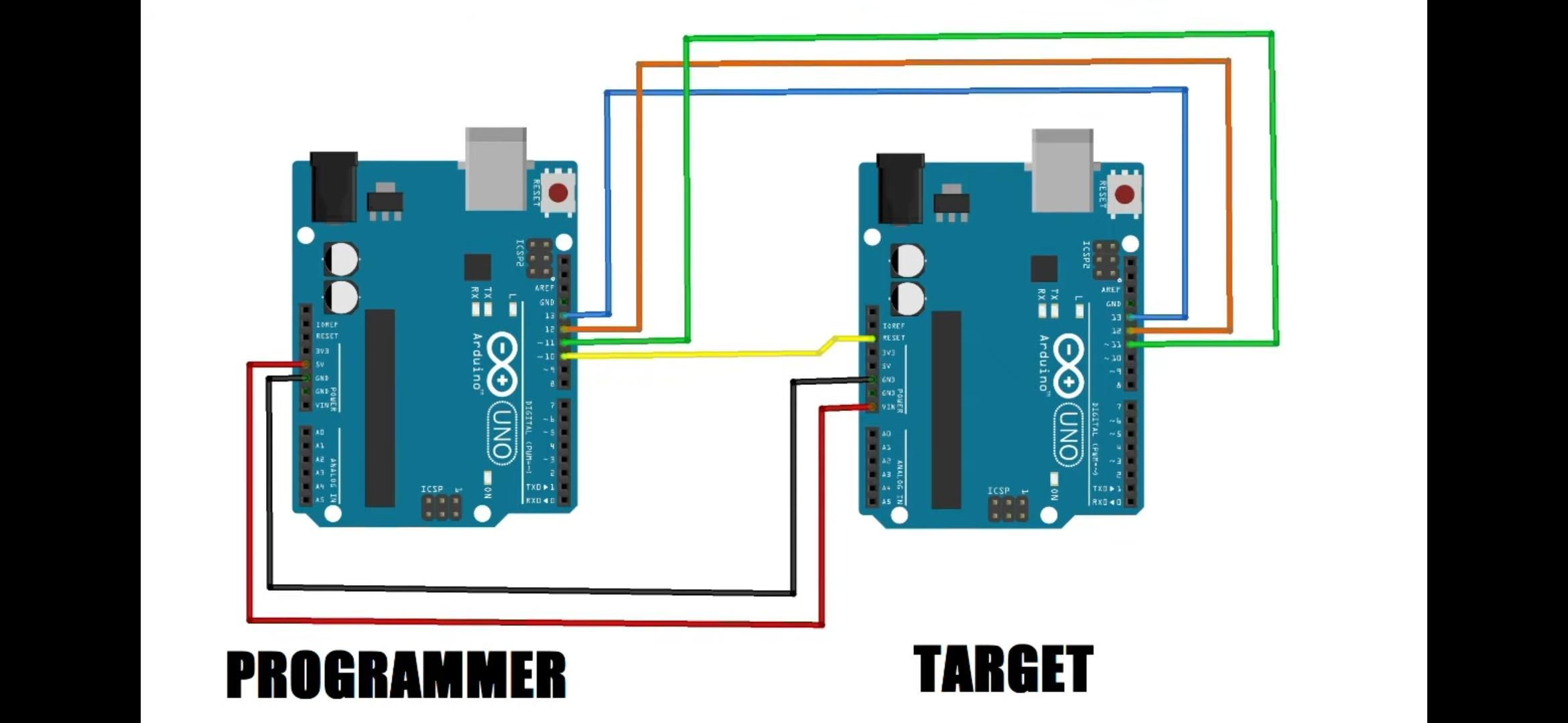 How to Get Code/ Program Back From Arduino : 9 Steps - Instructables