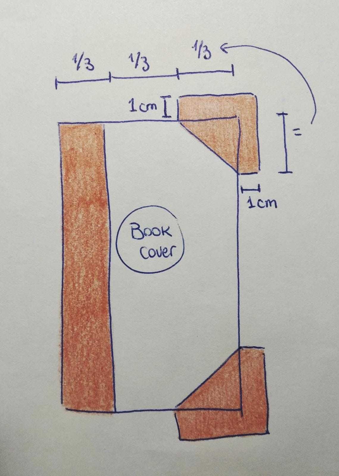 Three Quarter Bound Leather Bookbinding : 17 Steps (with Pictures ...