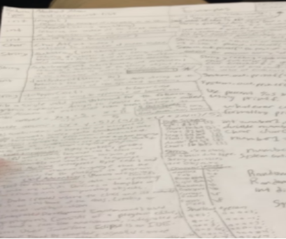 Creating the Perfect Exam ‘Cheat’ Sheet : 6 Steps - Instructables