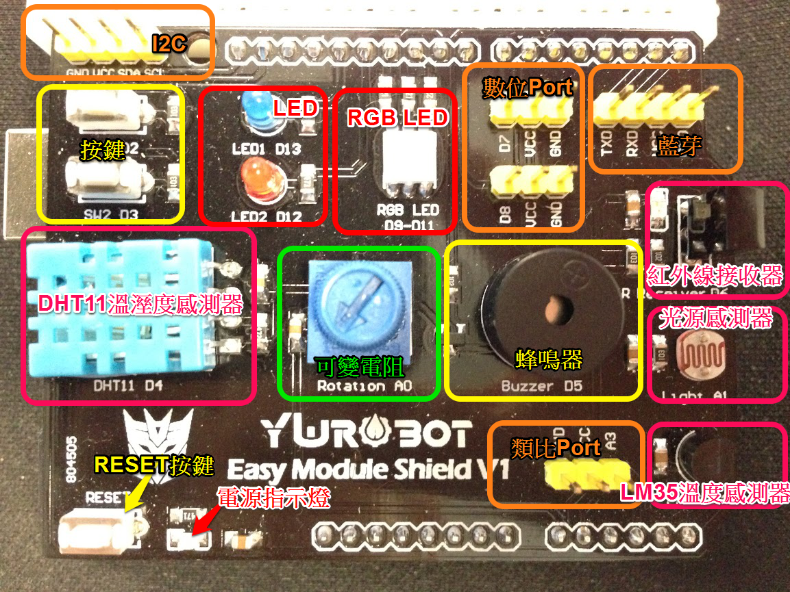 用YwRobot Easy Module Shield 多功能實驗擴展板玩 S4A (一) : 7 Steps - Instructables