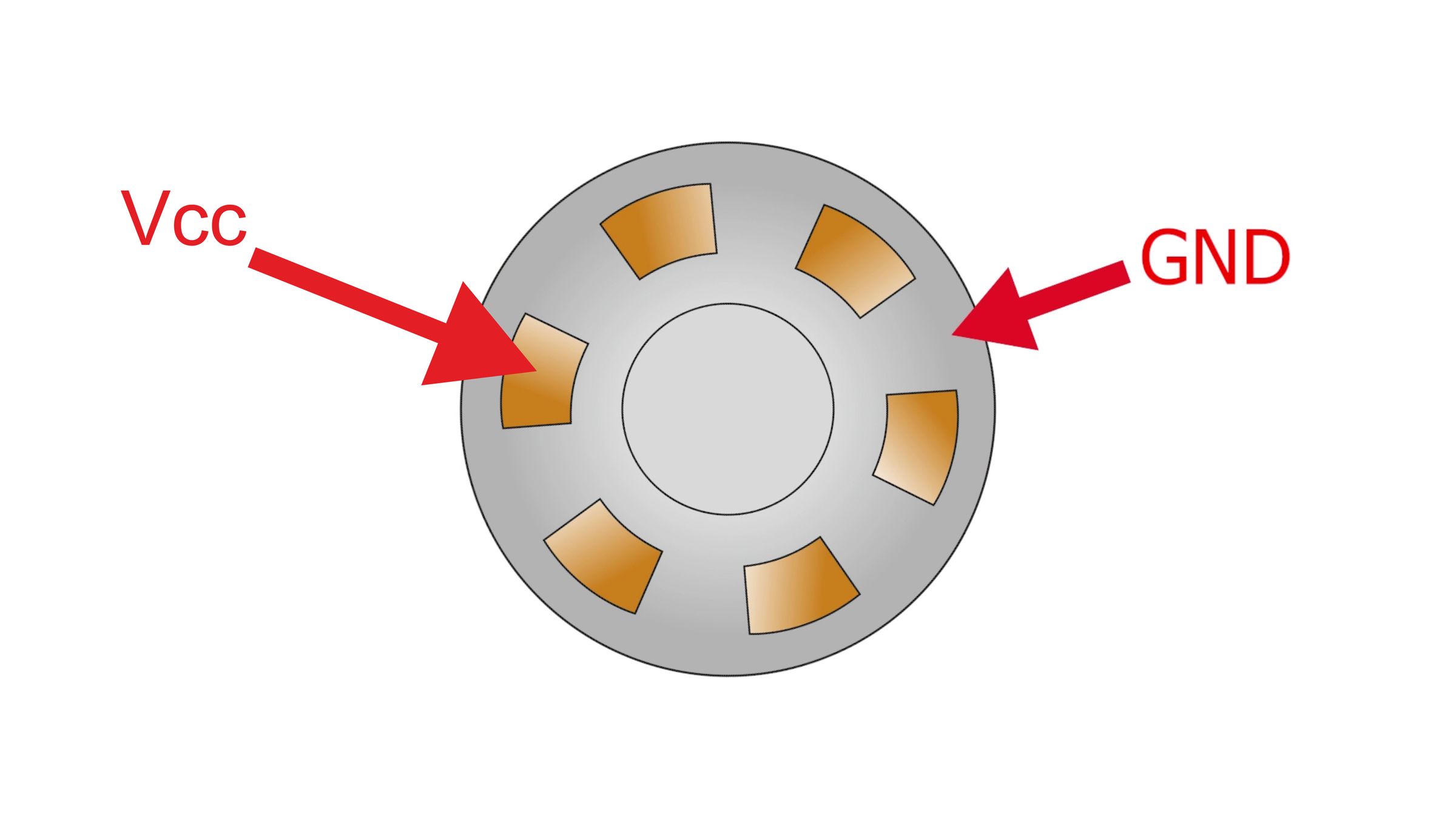 How Rotary Encoder Works With Arduino! : 6 Steps (with Pictures ...