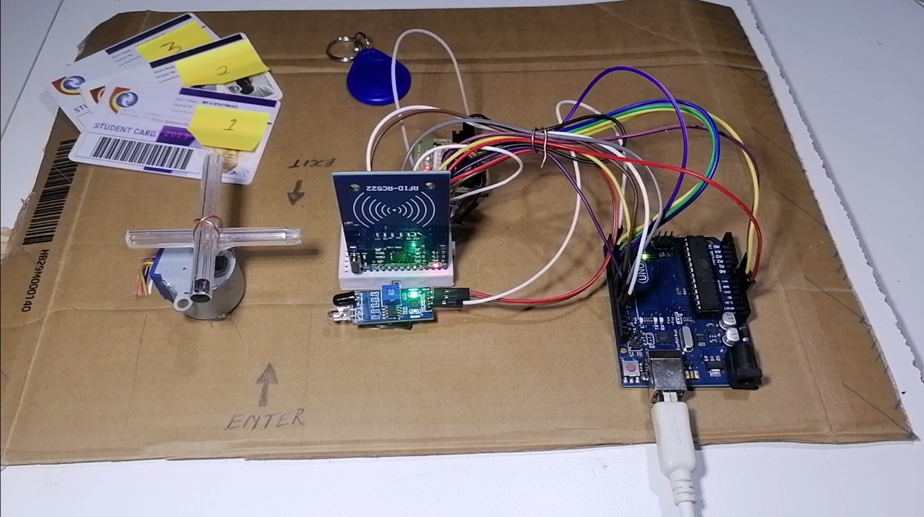 Turnstile Access Control System Using RFID, Stepper Motor, IR Sensor ...