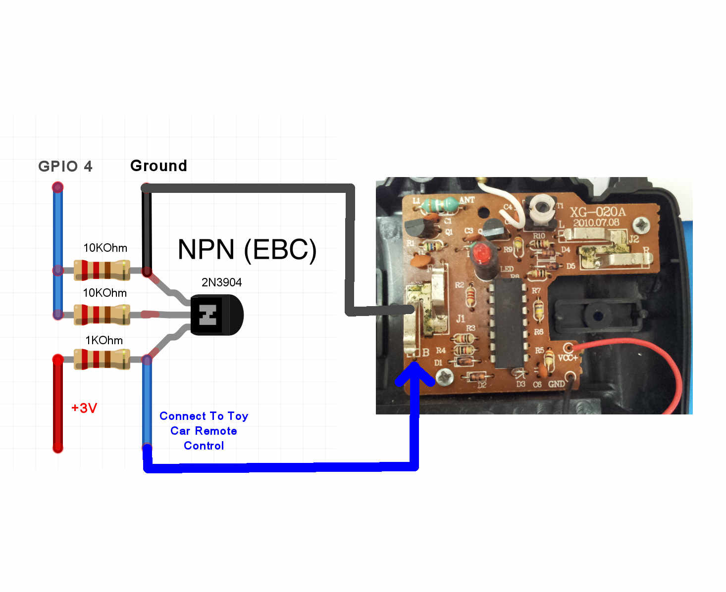 Raspberry Pi Control Remote Toy Car - Instructables