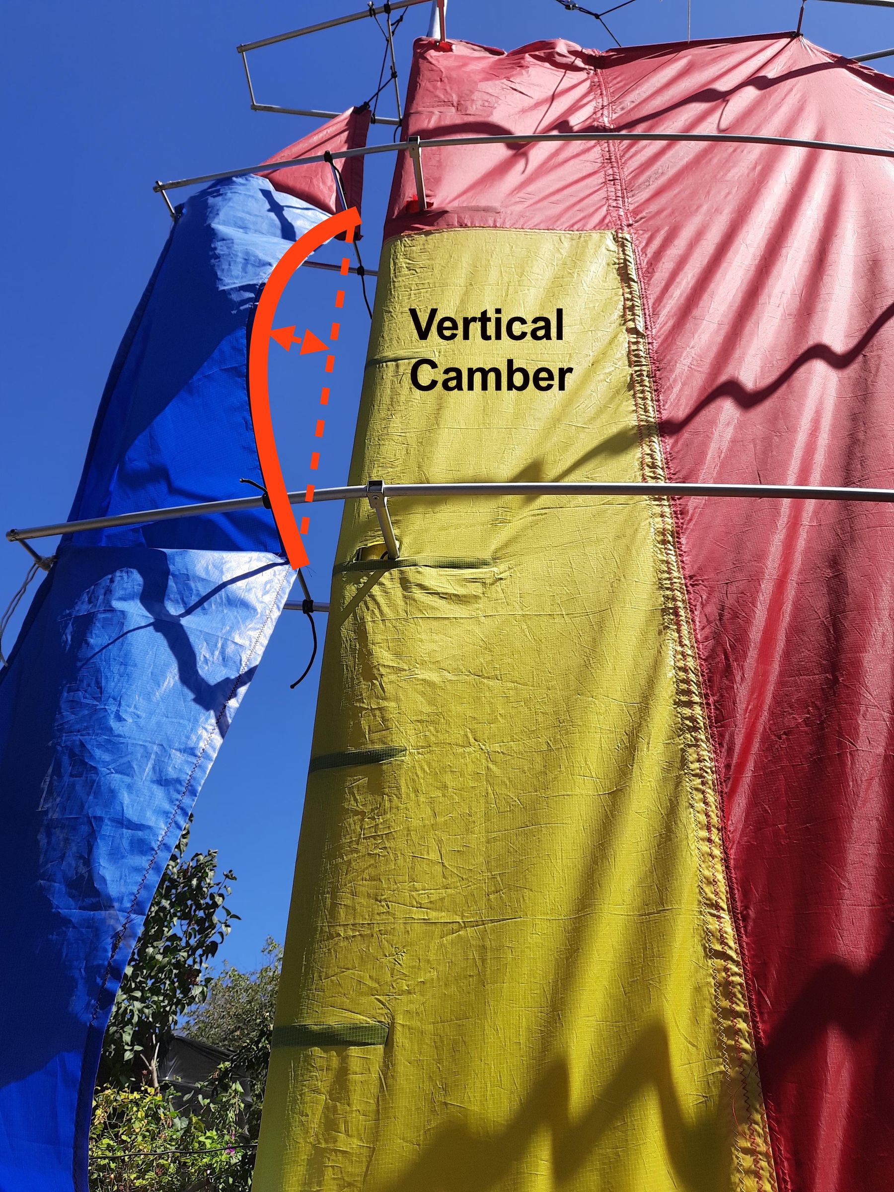 Wing’soul. Easiest to Build Wing Sail. : 10 Steps (with Pictures ...