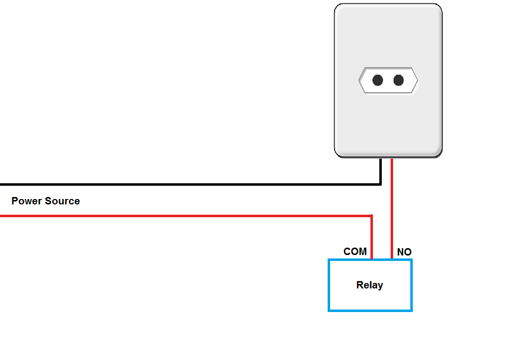 Bluetooth Controlled Power Outlets ( Using Arduino ) : 4 Steps ...