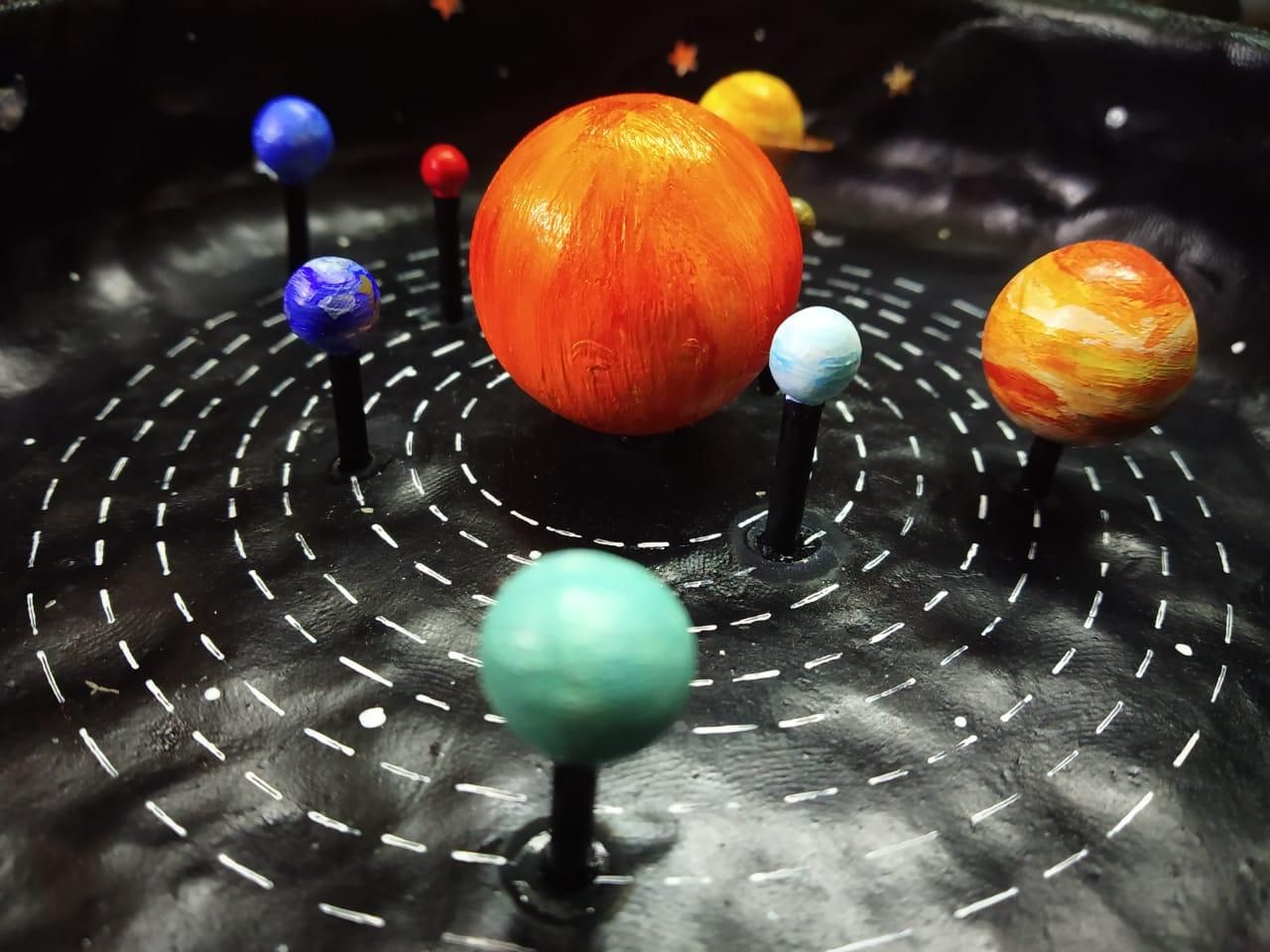 DIY Miniature Solar System... : 13 Steps (with Pictures) - Instructables