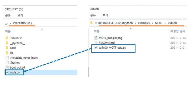 Wiznet Ethernet Hat Rp2040 Mqtt Publish Mosquitto 8 Steps Instructables 