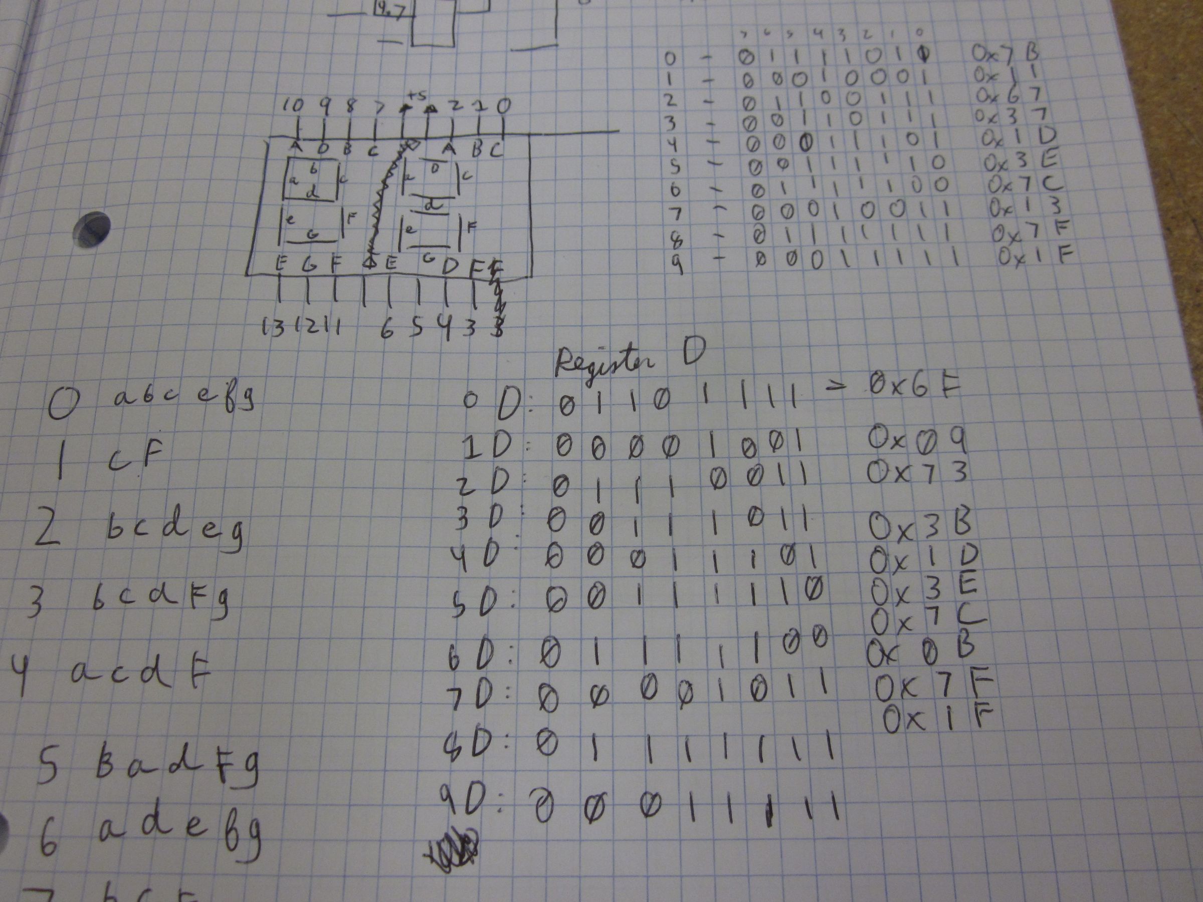Arduino Powered 7 Seg LED Display Using Shift Registers - I Made It at TechShop : 4 Steps ...