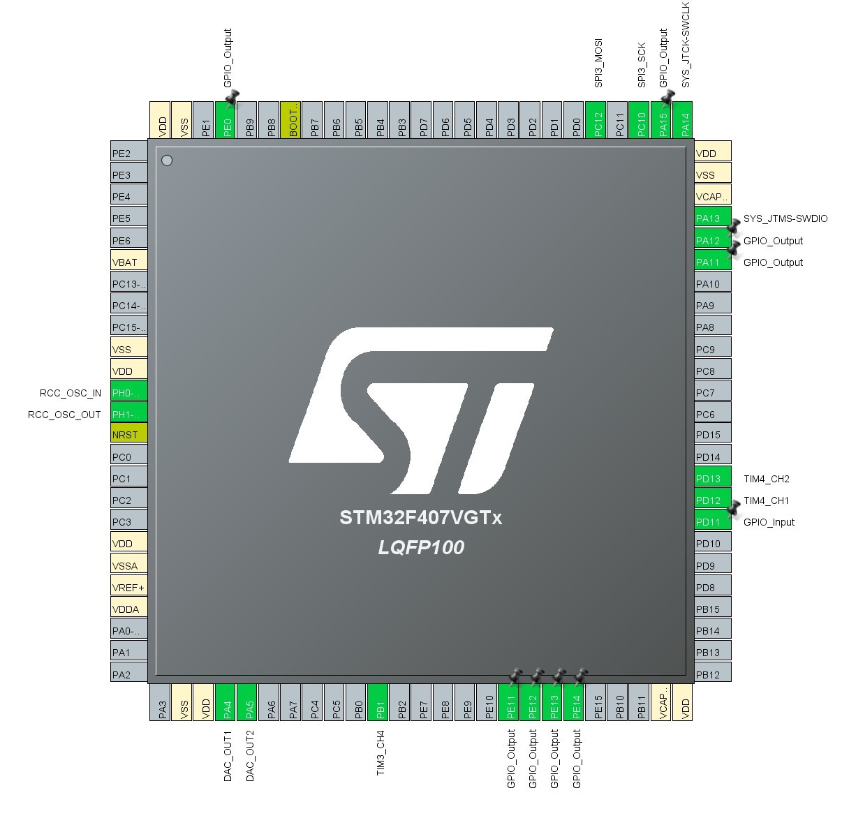 Sinewave and Cosinewave Signal Generator : 7 Steps (with Pictures ...