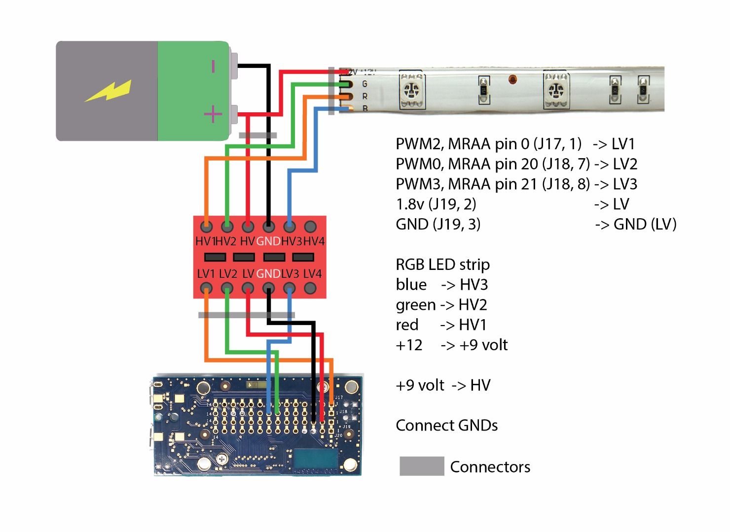 Bluetooth Controlled LED Wearable With Intel Edison : 17 Steps (with ...