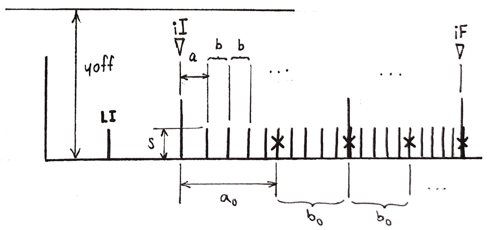 Slide Rule for the Modern Day : 30 Steps (with Pictures) - Instructables